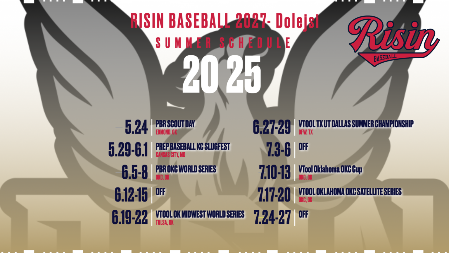 2027 - Dolejsi - Mojo Risin