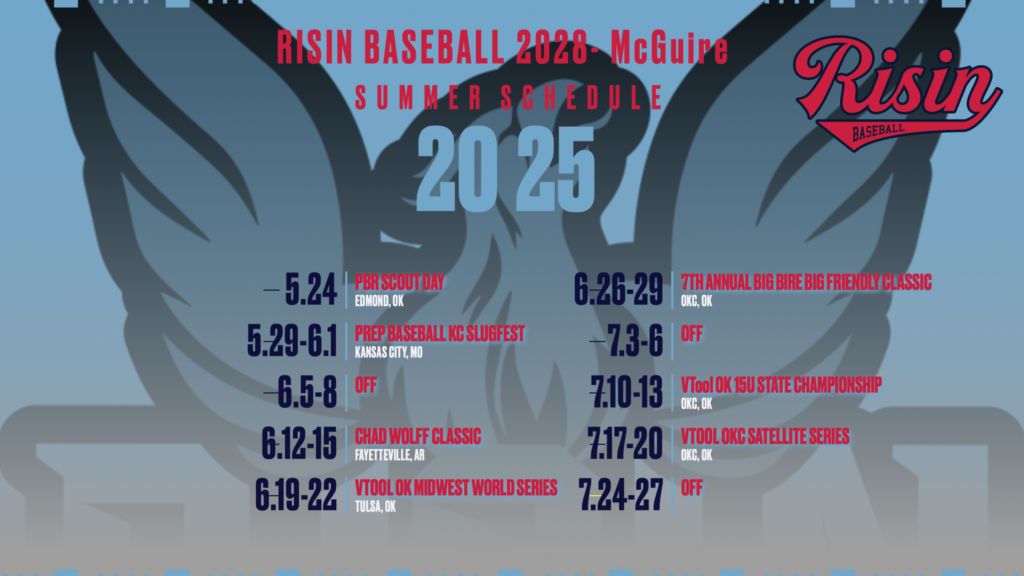 2028 - McGuire - Mojo Risin
